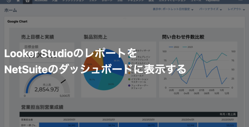 Looker StudioのレポートをNetSuiteのダッシュボードに表示する - NetSuite活用支援ならAlea Technology